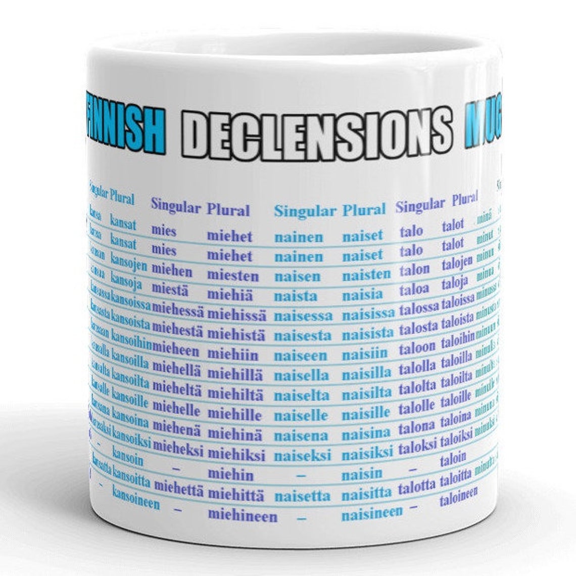 Finnish Declensions and Cases Language Mug - Etsy