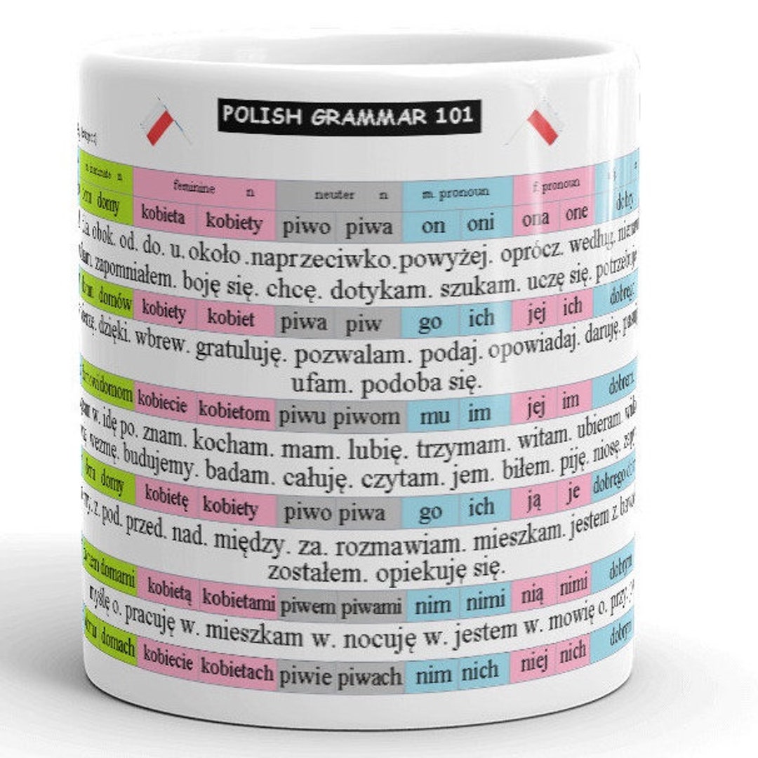 Polish Declensions and Cases Grammar Mug - Etsy