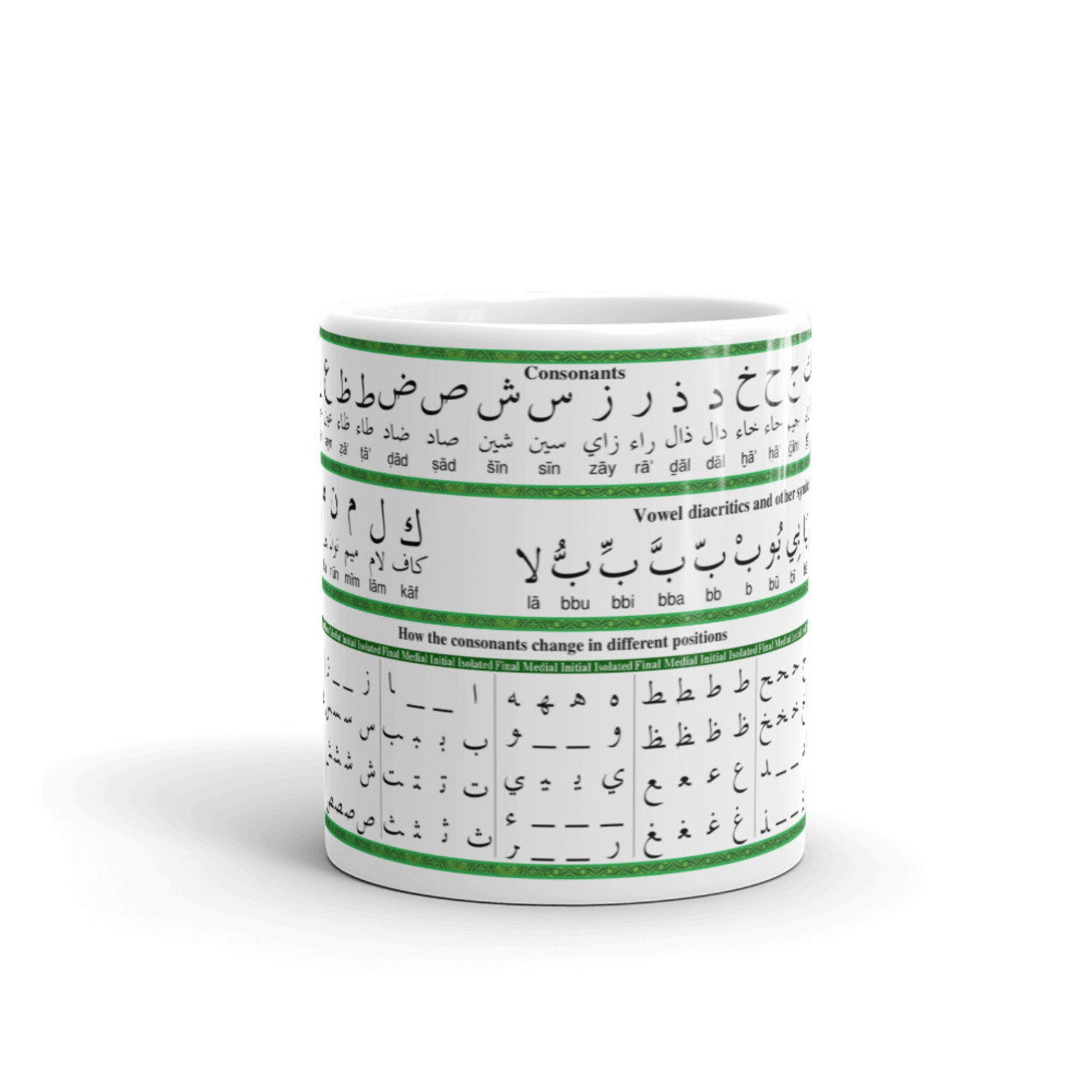 Arabic Alphabet Mug - Etsy