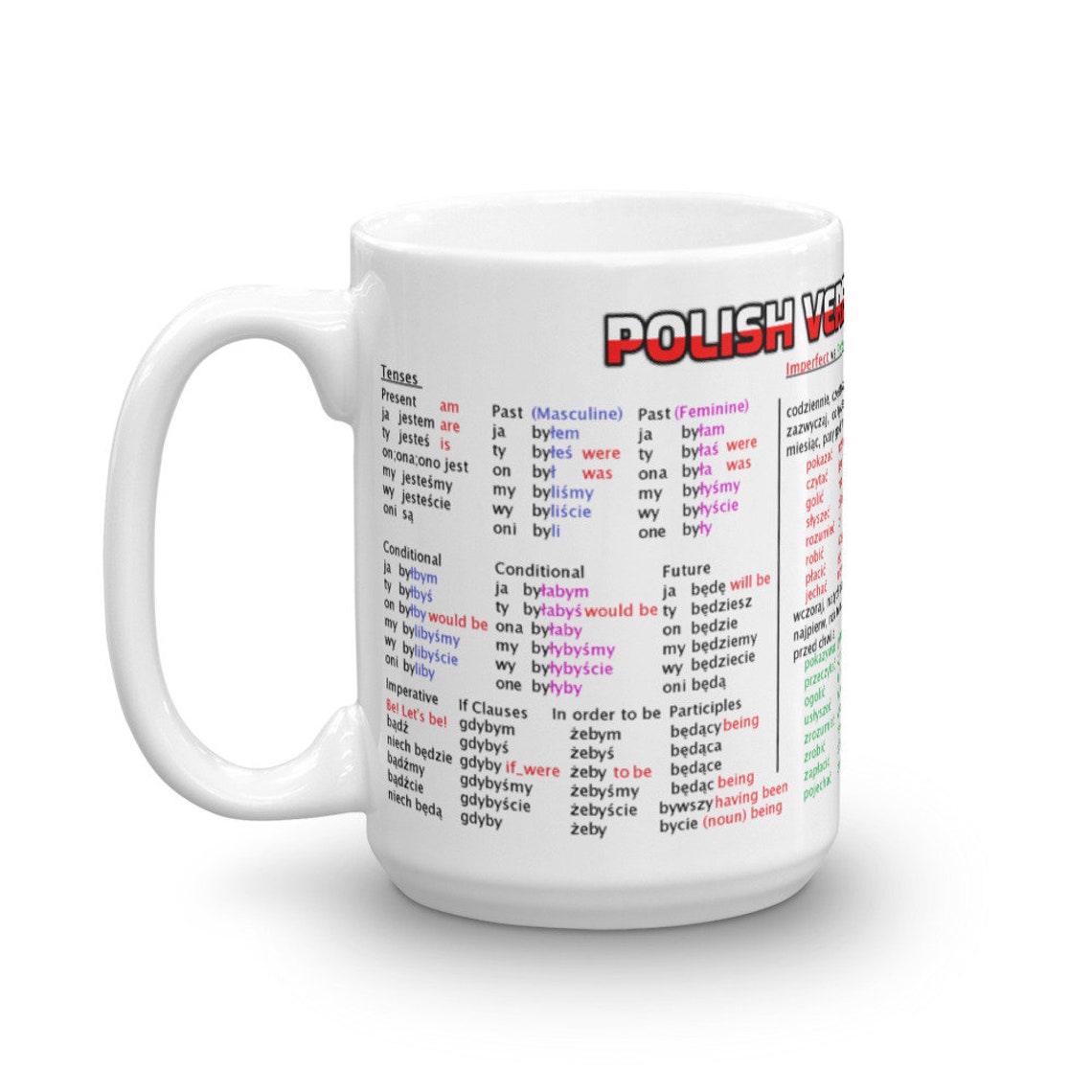 Polish Verb Conjugations Mug - Etsy