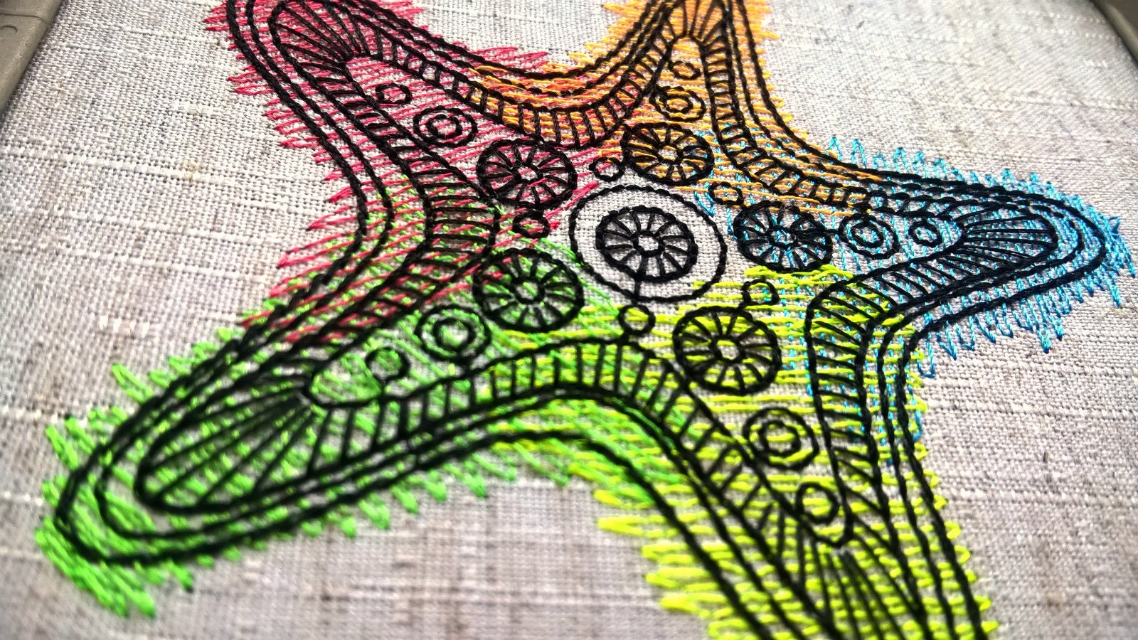 Embroidery Designs Marine Starfish Embroidery Design Ocean | Etsy