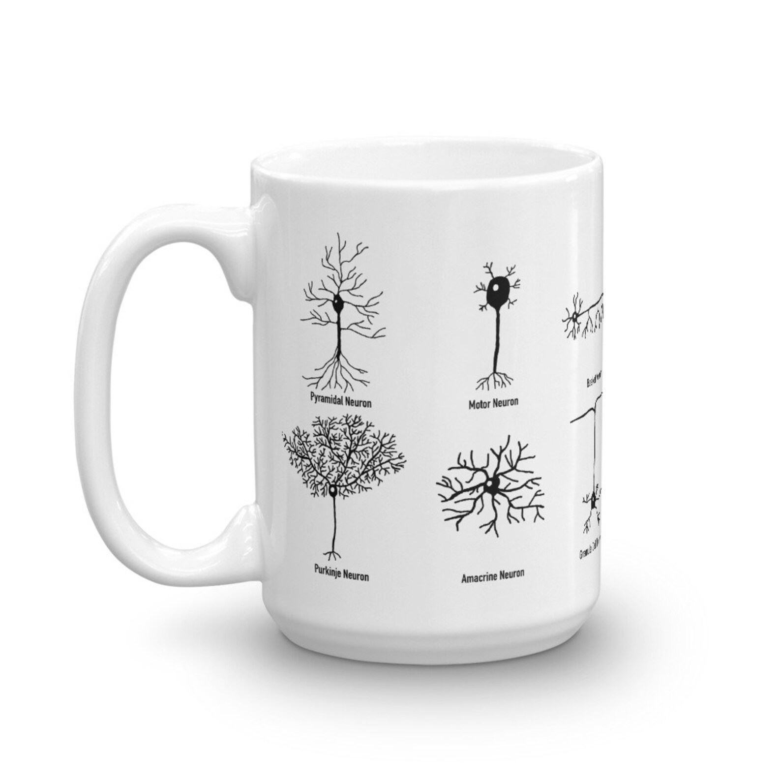 Neuron Types Mug, Neuroscience, Brain, Mug Life, Science Mug, Geeky Mug ...