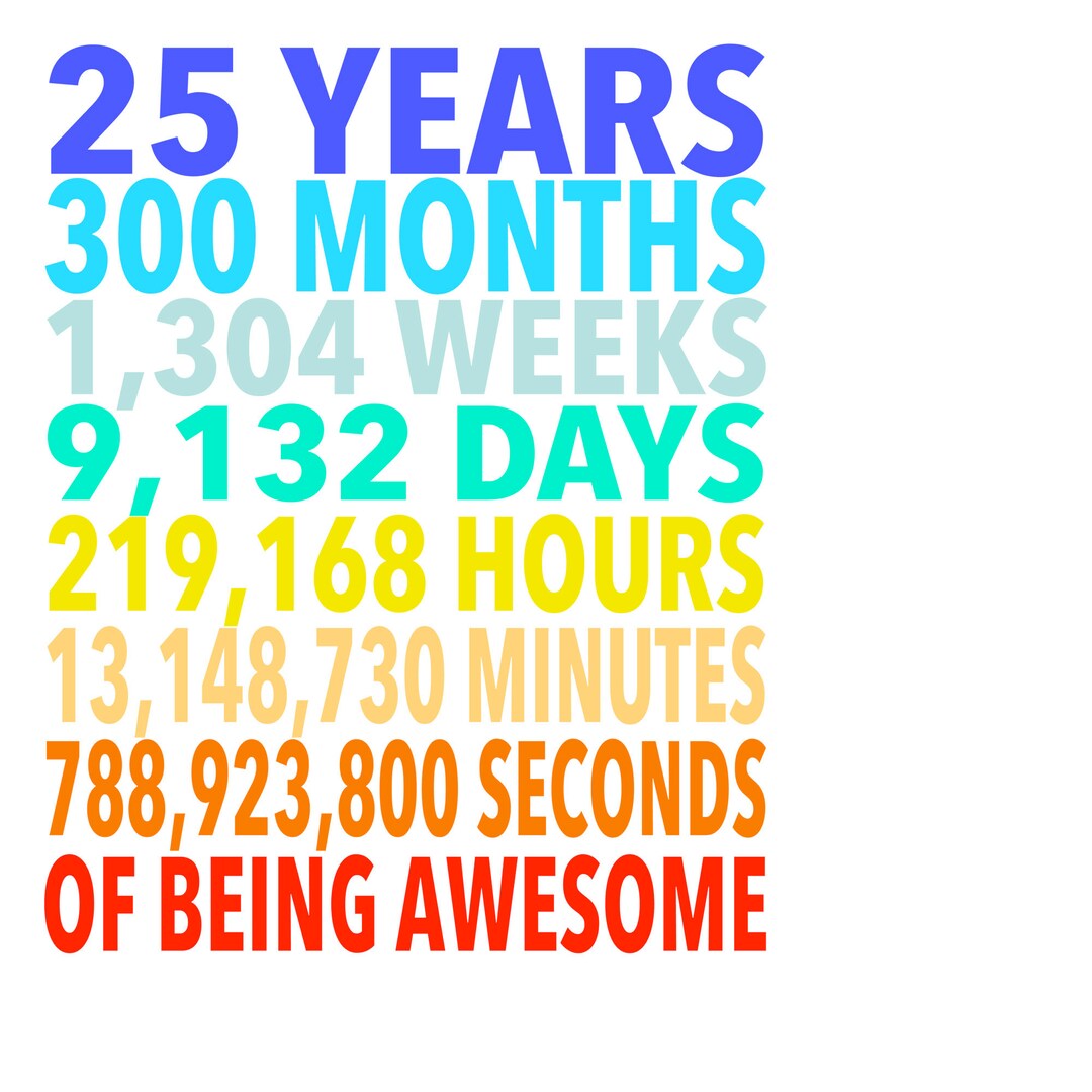 Birthday SVG PNG PDF 25 Years of Being Awesome - Etsy