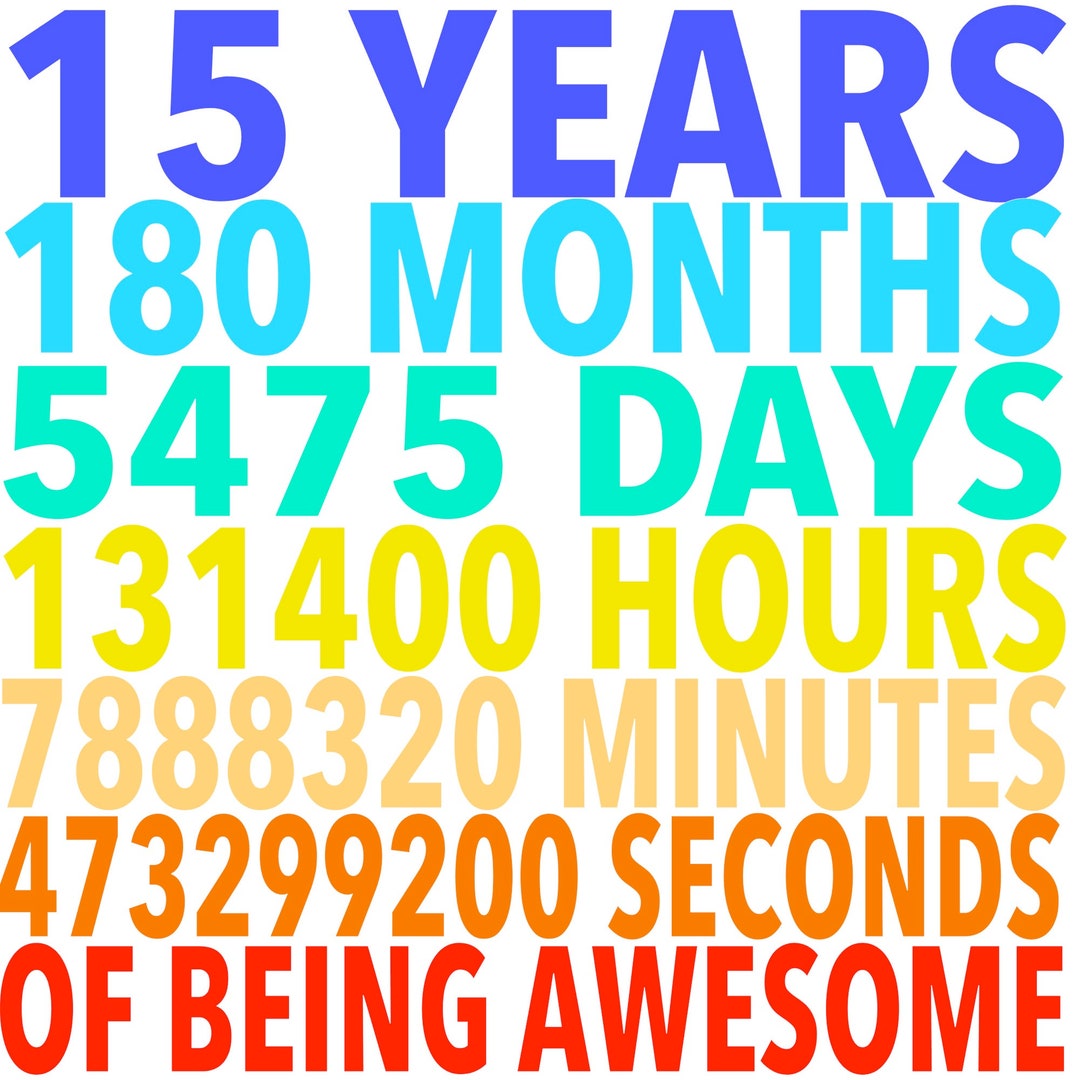 Birthday Anniversary SVG, 15 18 25 Years Awesome (digital Download) - Etsy