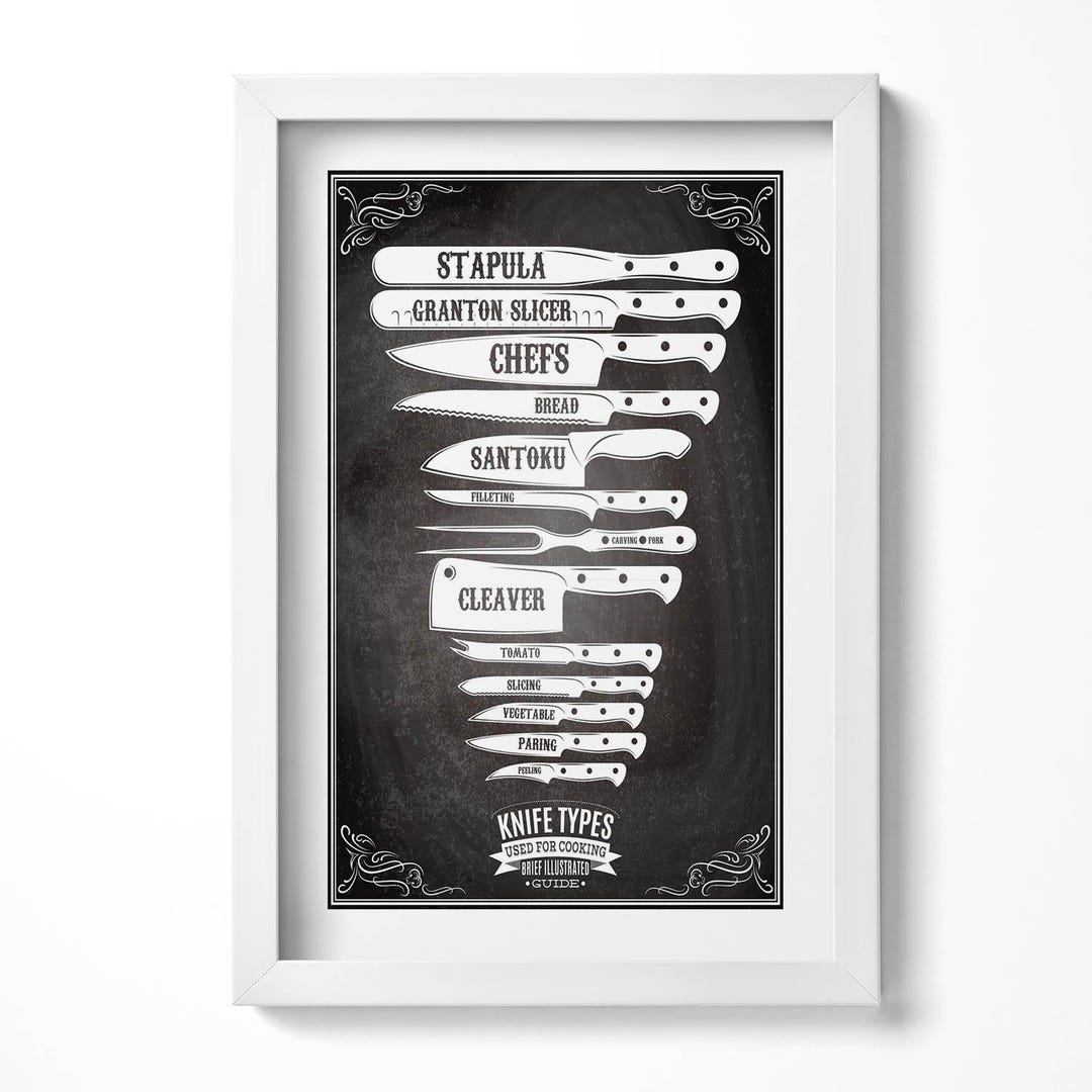 Types of Knives in the Kitchen Art Print, Writings Painting in Frame ...