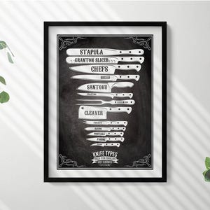 Types of Knives in the Kitchen Art Print, Writings Painting in Frame ...