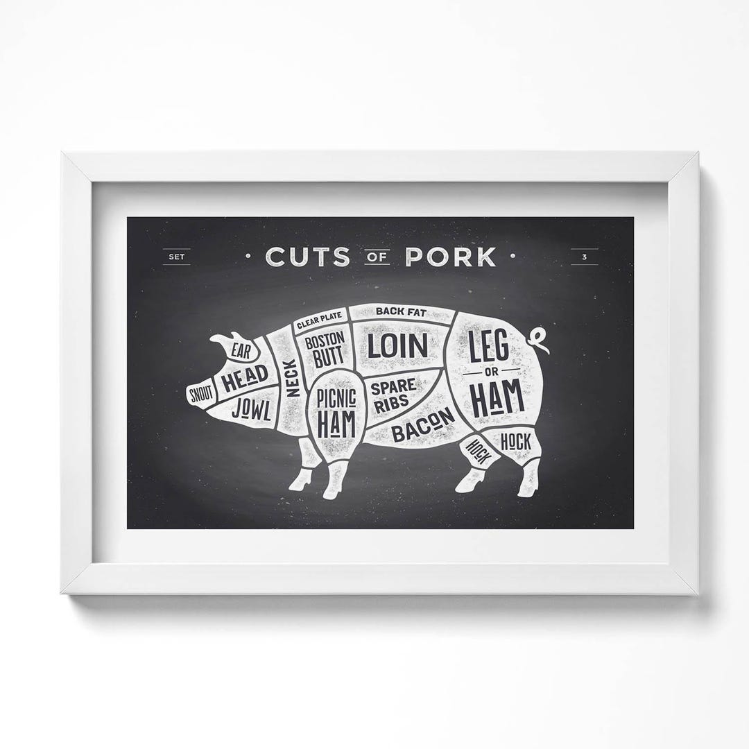 Pig - Pork Butcher Poster Art Print, Animals Painting in Frame, Gray ...