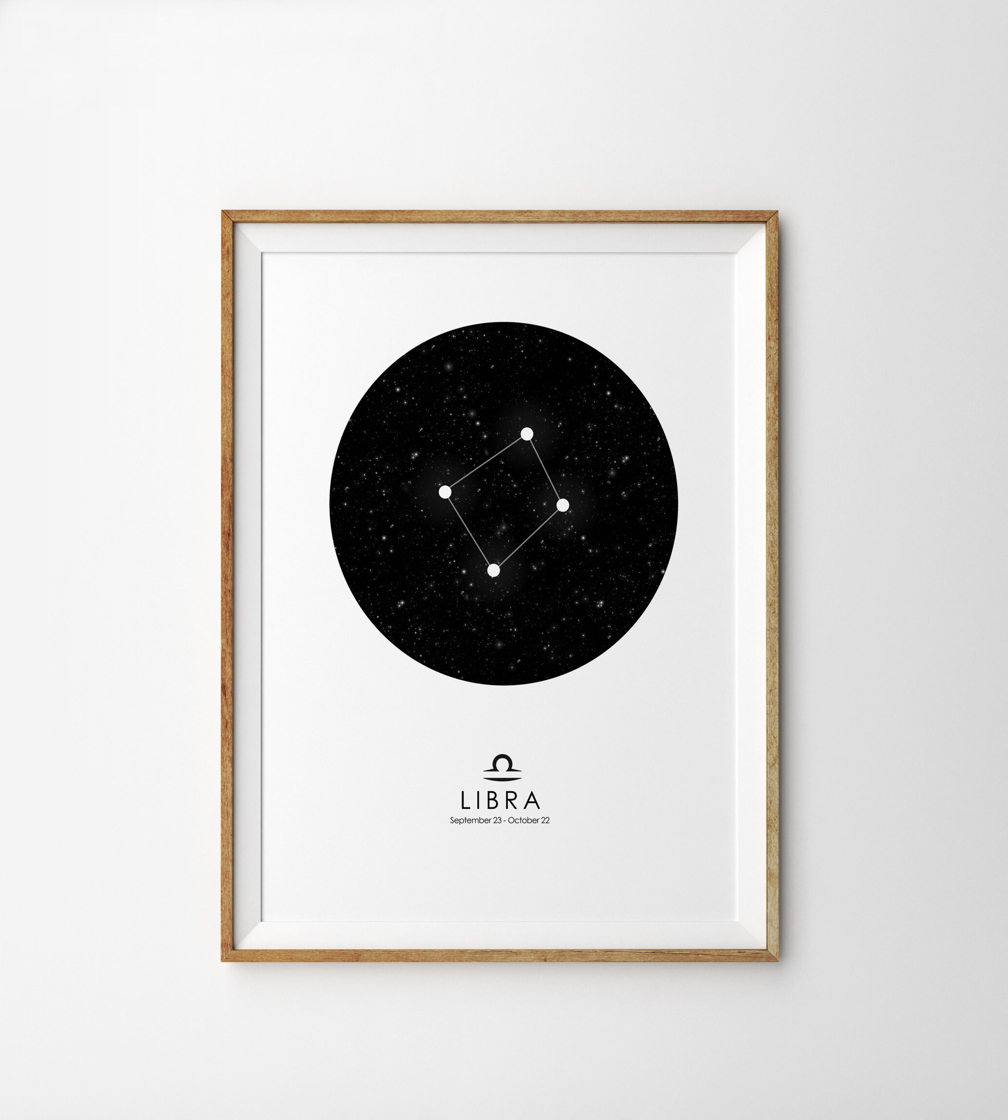 Libra Constellation Map