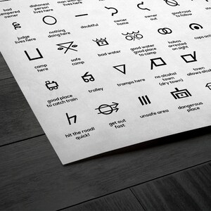 Hobo Symbols Hobo Signs Hobo Alphabet Hobo Code Visual | Etsy