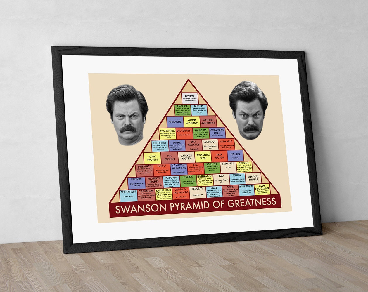 Ron Swanson Pyramid Of Greatness Poster Art Print Parks