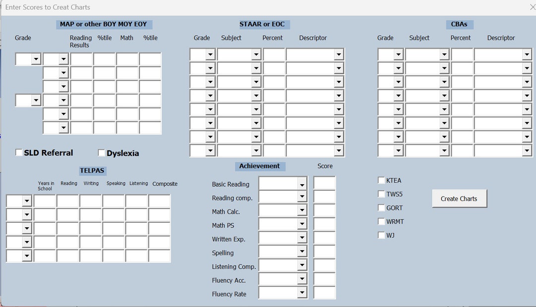 Educational Diagnostician Digital FIE Writing Template ** UPDATED - Etsy