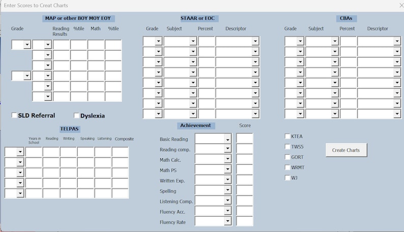 Educational Diagnostician Digital FIE Writing Template ** UPDATED - Etsy