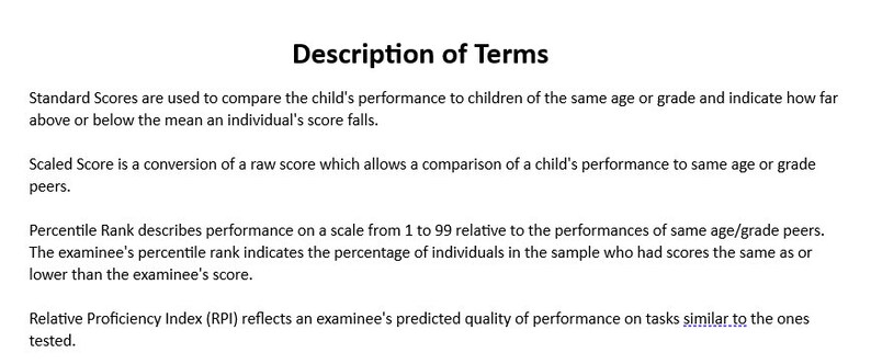 Educational Diagnostician Digital FIE Writing Template ** UPDATED - Etsy