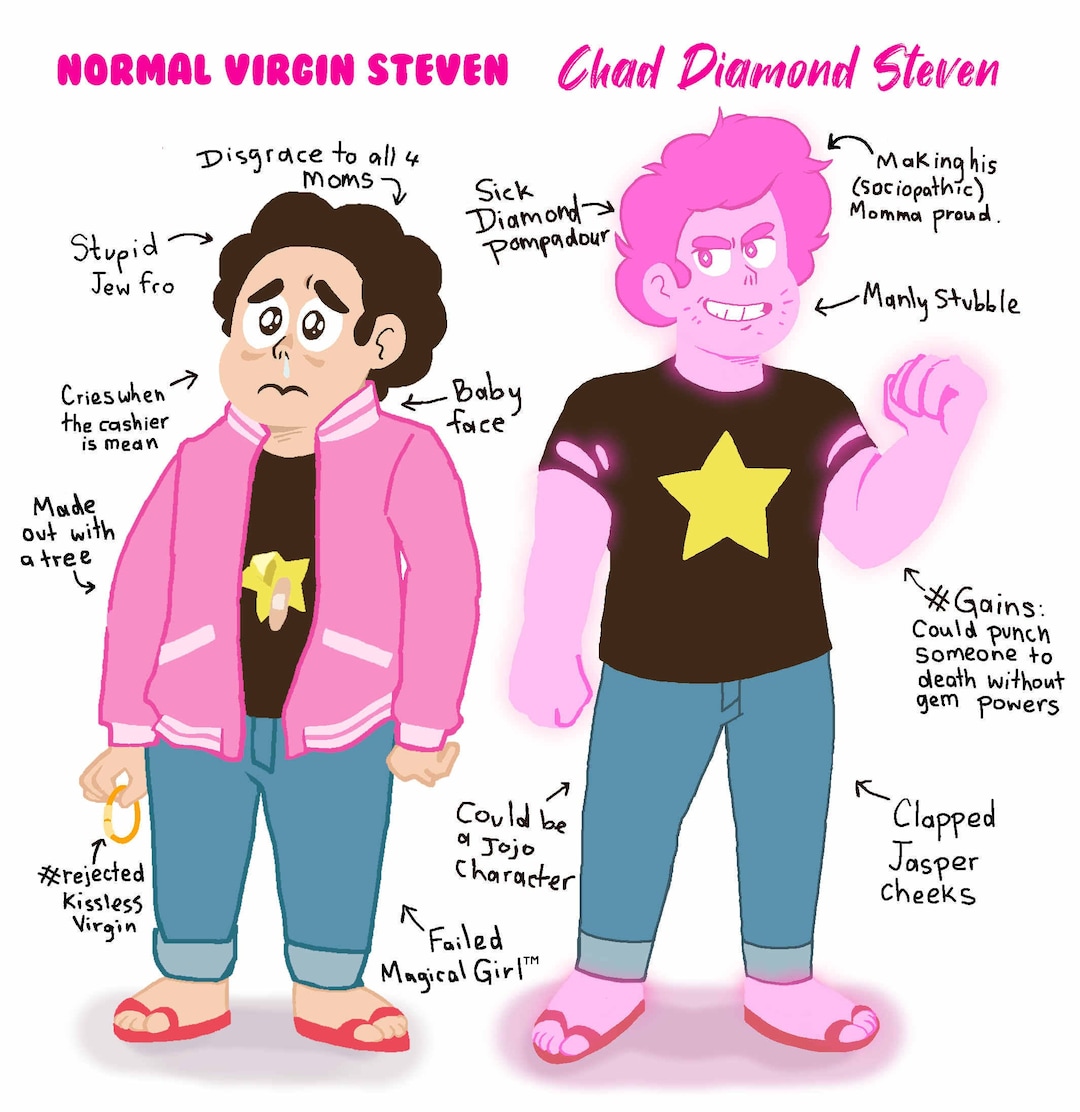 Virgin Steven V.s. Chad Steven - Etsy UK