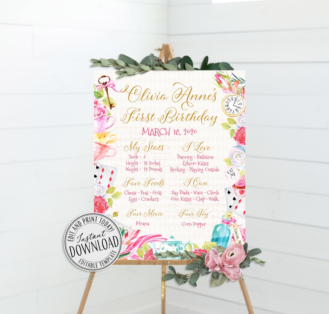 Alice in Wonderland Milestone Poster, Onederland Birthday Board, Mad ...