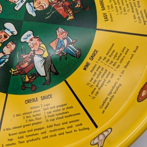 Vintage Joe Carpenter Art BBQ Sauce Recipes Round Metal Tray - Etsy