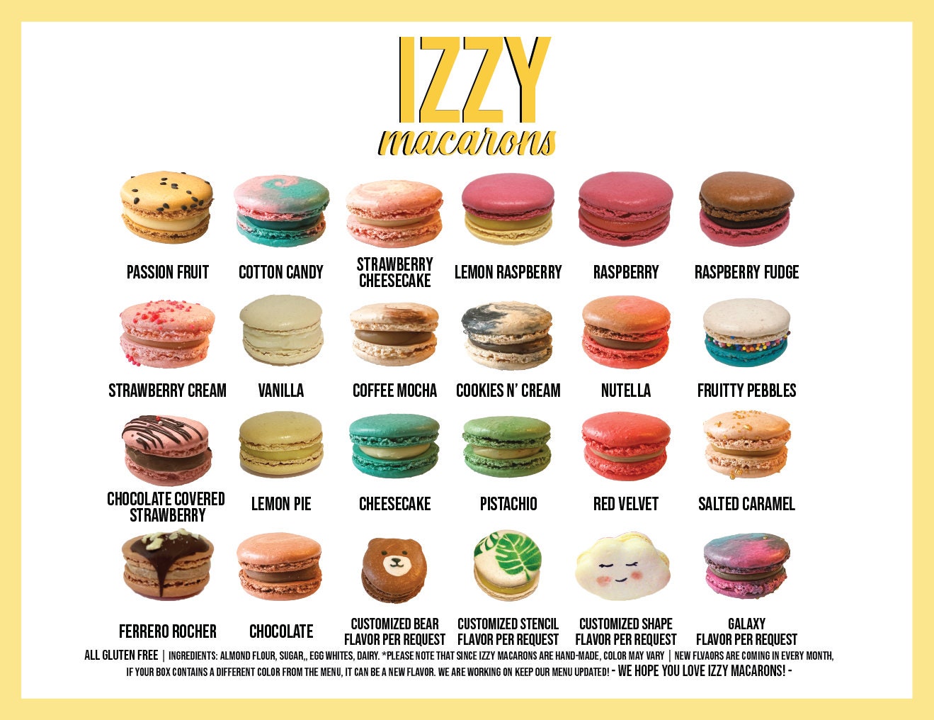 Macaron Flavor Ideas