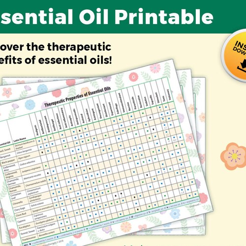 Essential Oil Printable Essential Oil Journal Binder Pages - Etsy
