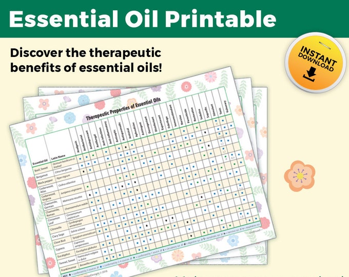 Essential Oil Printable, Essential Oil Journal, Binder Pages, Essential ...
