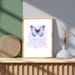 Butterfly Positivity Quote Print: Inspirational Wall Art (digital ...
