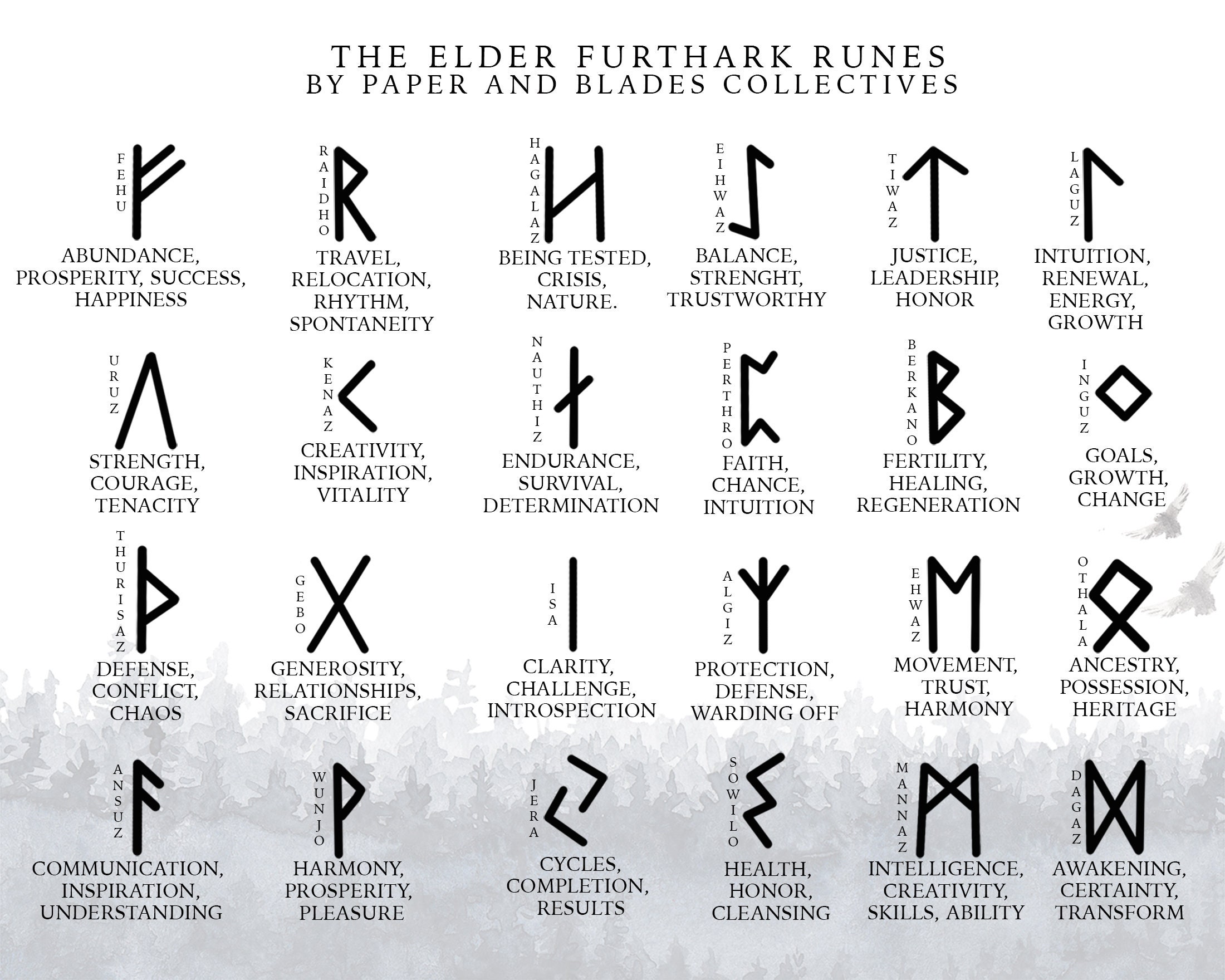 Elder Futhark Runes Rune Set With Honeycomb and Bee Design | Etsy