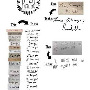 Handwritten Recipe Digitized, Preserving Old Recipes, Custom Digital ...