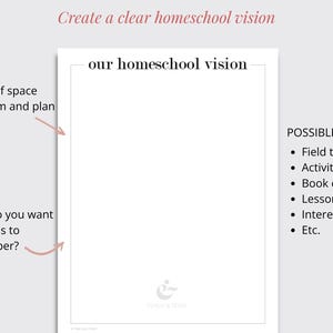 Homeschool Goal Printable PDF Planner Insert 2025 2026 PDF Instant ...