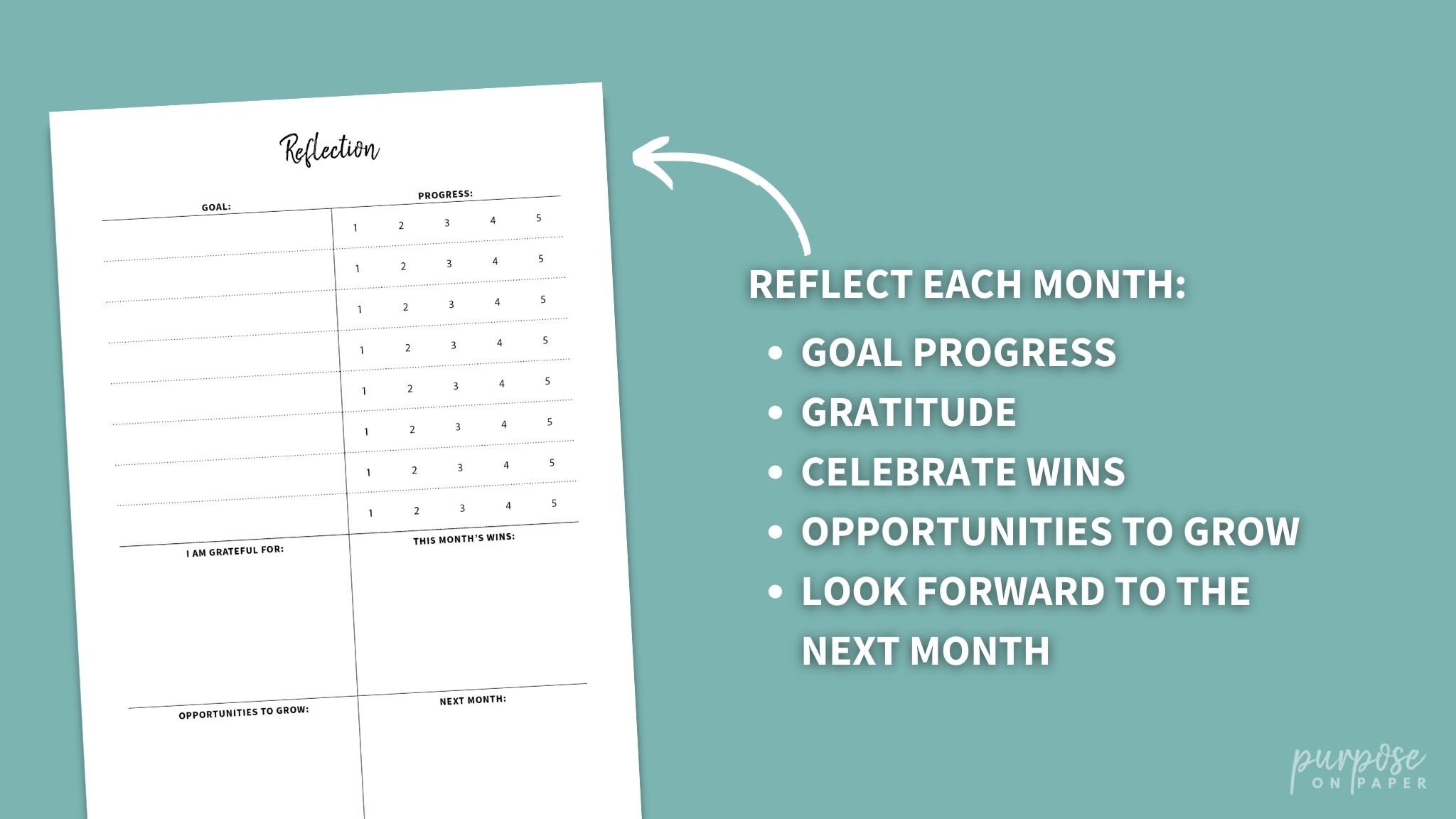 Undated Monthly Planner Printable, Month on Two Pages, Month at a ...