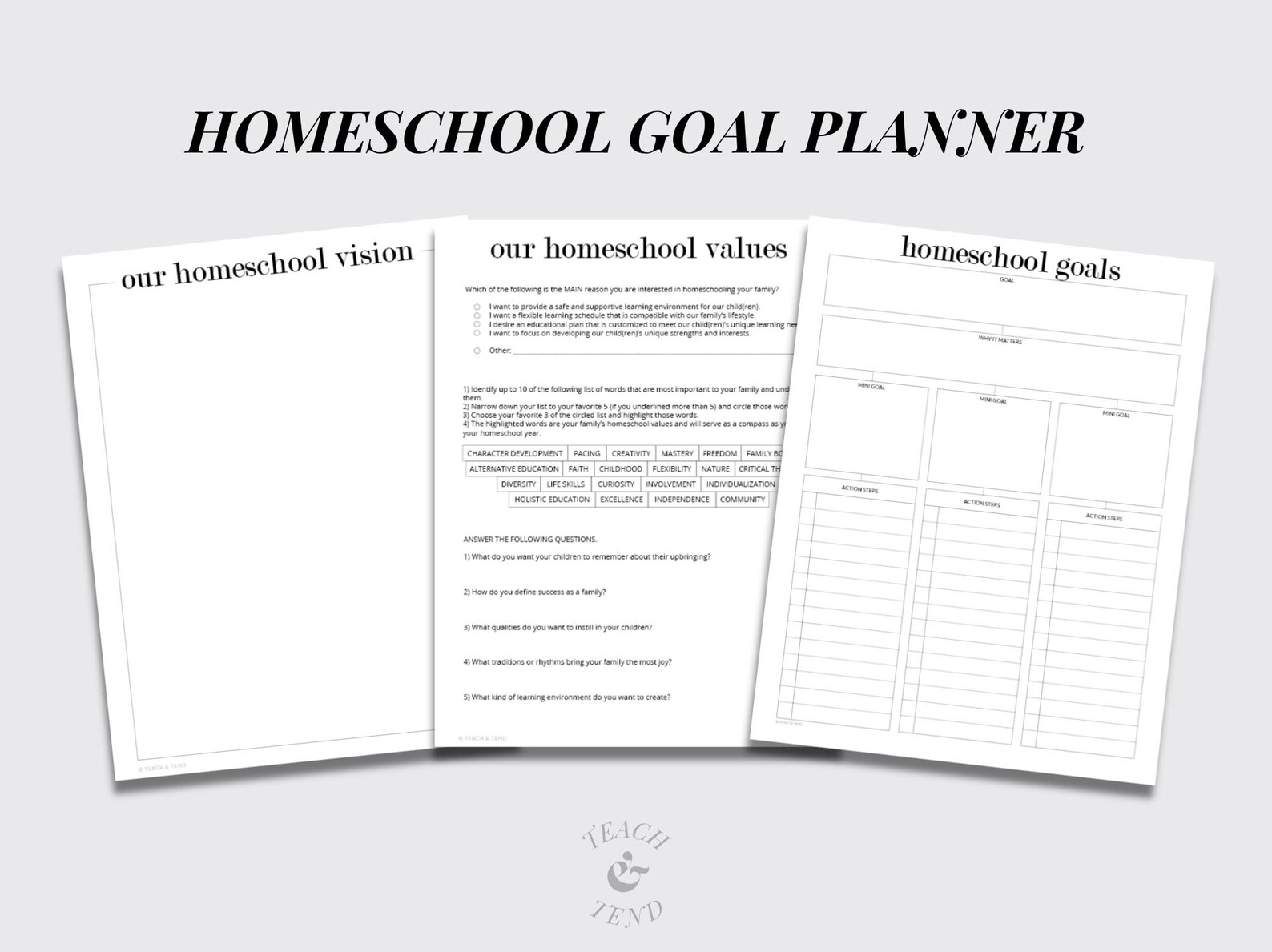 Homeschool Goal Printable PDF Planner Insert 2025 2026 PDF Instant ...