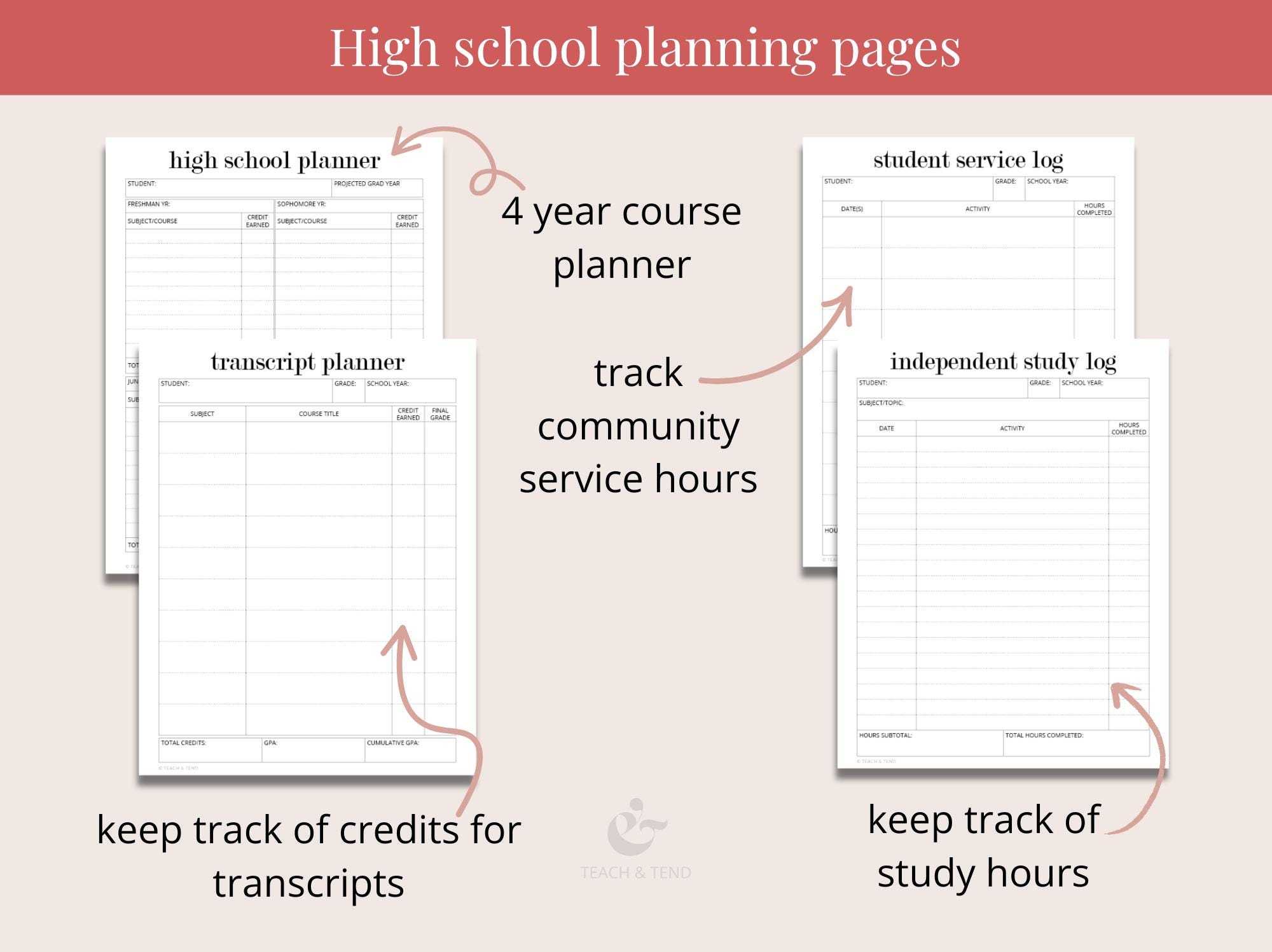 Homeschool Planner Bundle 2025 2026 Undated Printable PDF Attendance ...