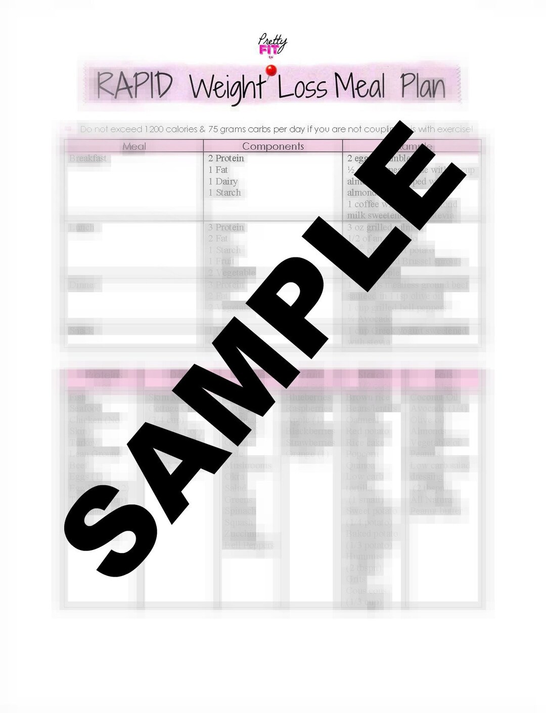 Rapid Weight Loss Meal Plan- Digital Download - Etsy