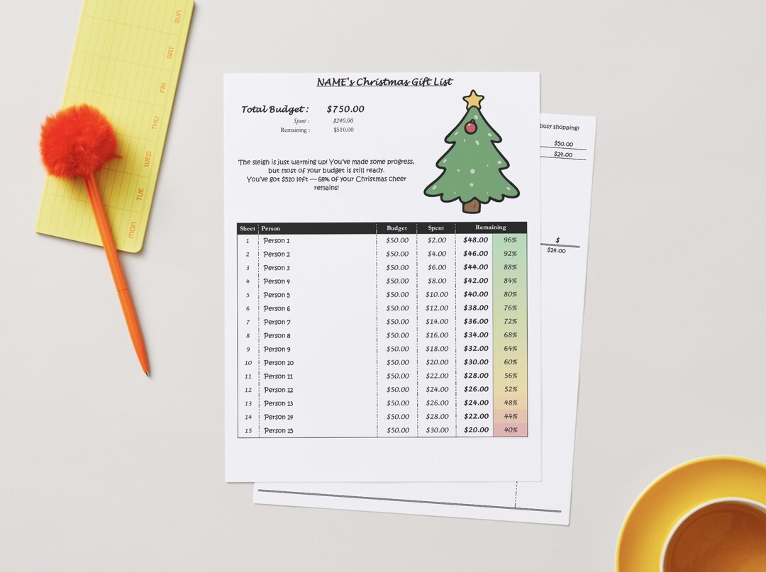Christmas Budget Spreadsheet: Editable Gift Tracker (digital Download ...