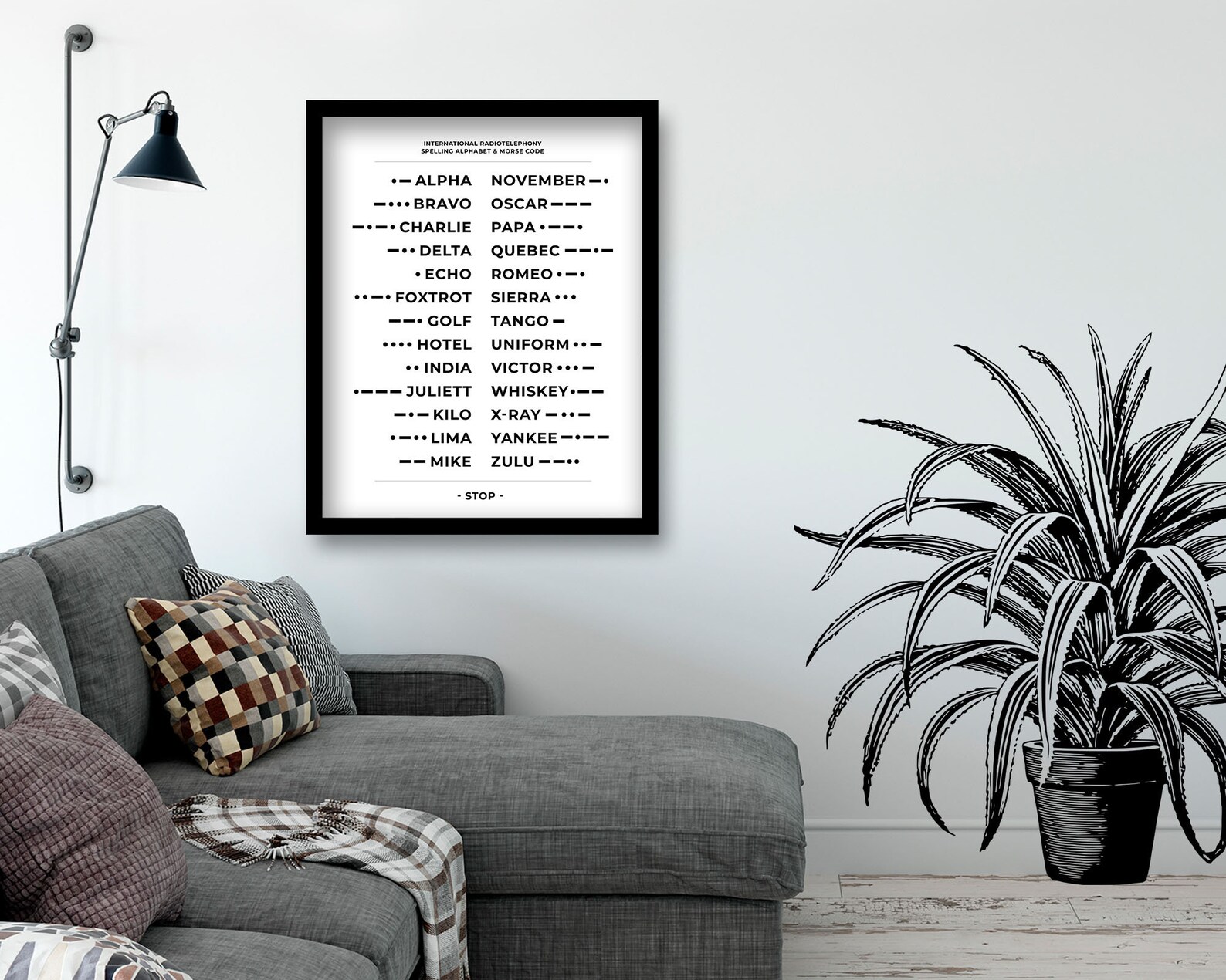 Alpha Bravo Charlie Alphabet With Morse Code - Phonetic Alphabet Wall ...