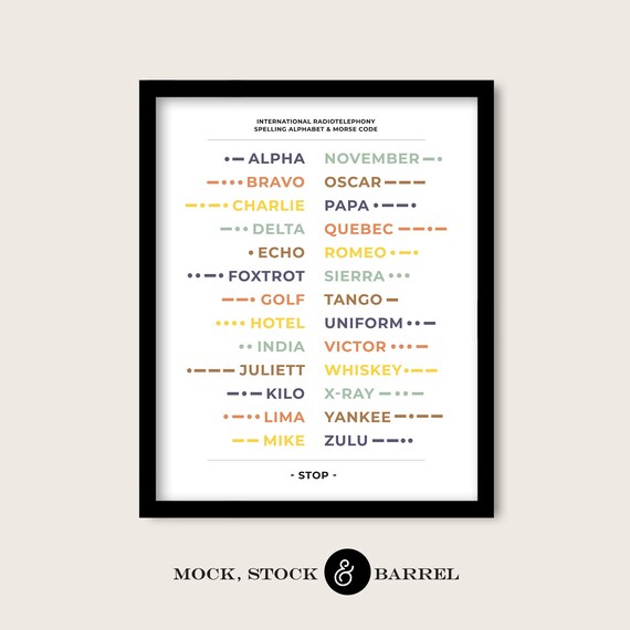 Alpha Bravo Charlie Alphabet With Morse Code Phonetic | Etsy