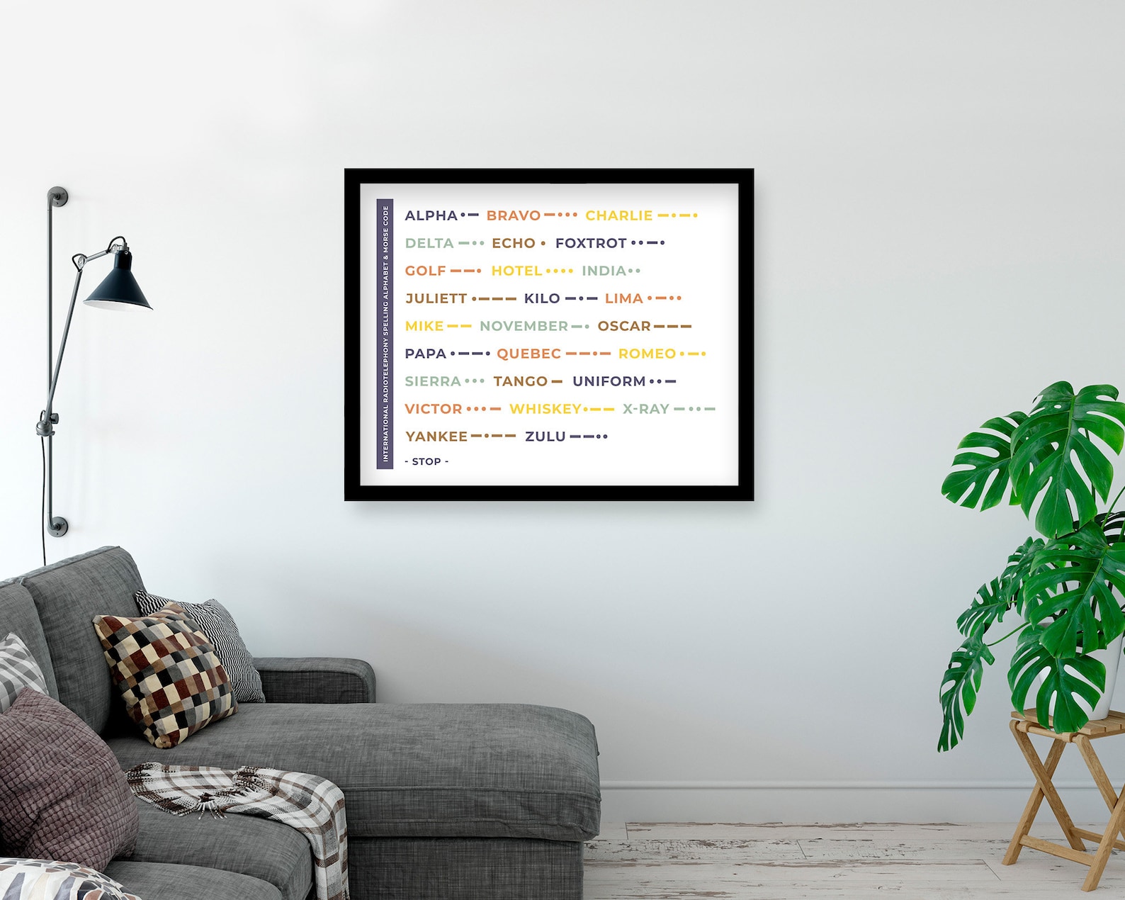 Alpha Bravo Charlie Alphabet With Morse Code - Phonetic Alphabet Wall ...