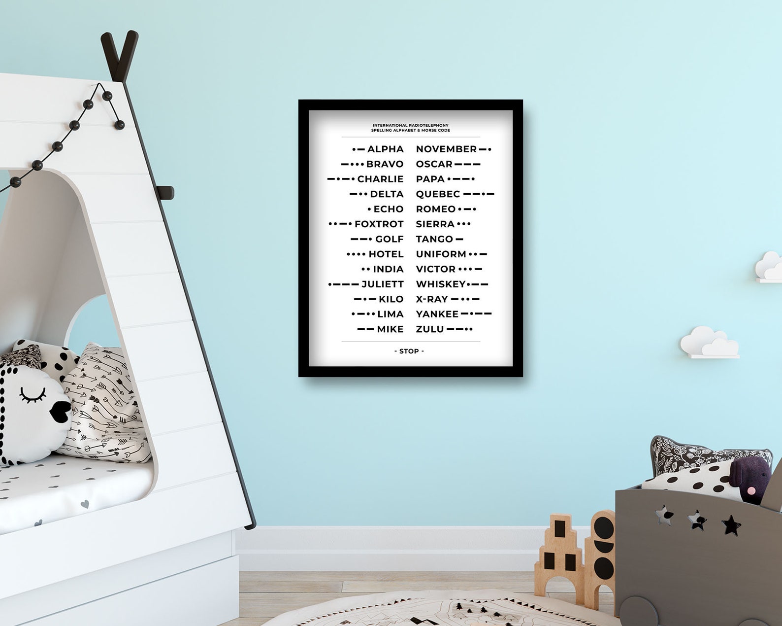 Alpha Bravo Charlie Alphabet With Morse Code - Phonetic Alphabet Wall ...
