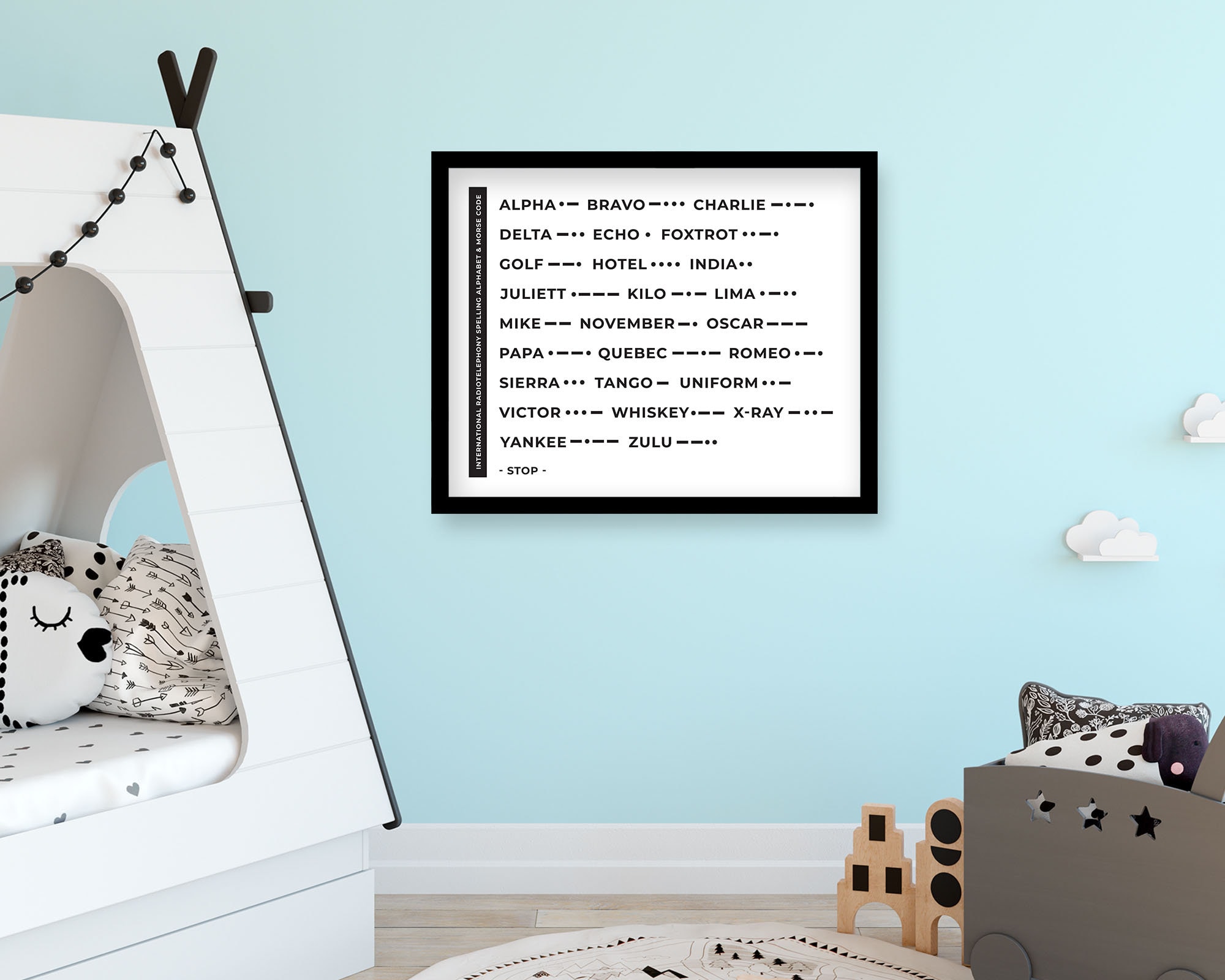 Alpha Bravo Charlie Alphabet With Morse Code - Phonetic Alphabet Wall ...