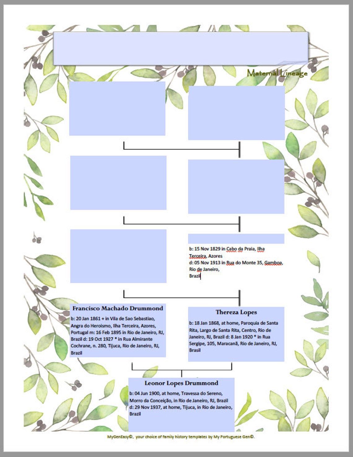 Maternal ancestry family history template to fill maternal | Etsy