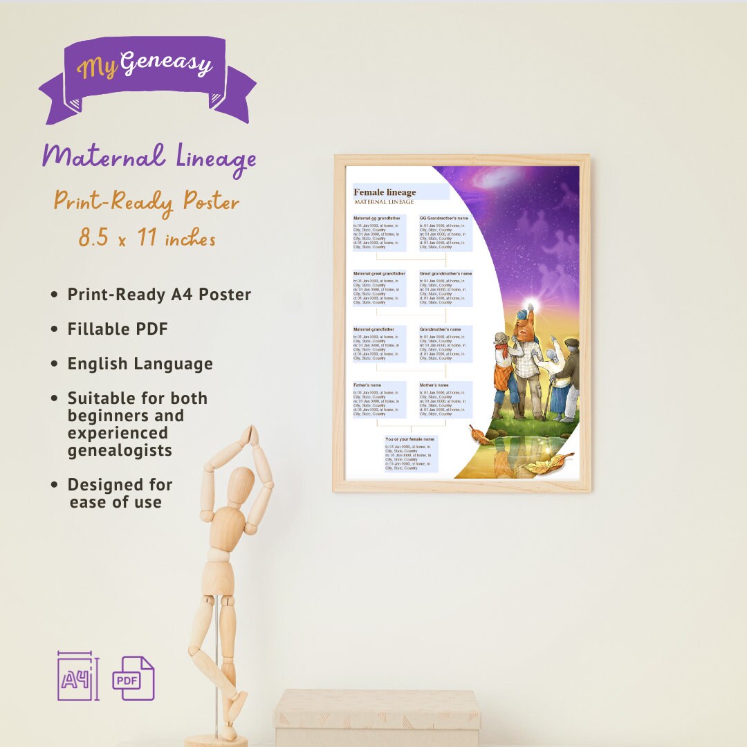 5 Generation Maternal Line, Printable Pdf, Genealogy Record, Ancestor ...