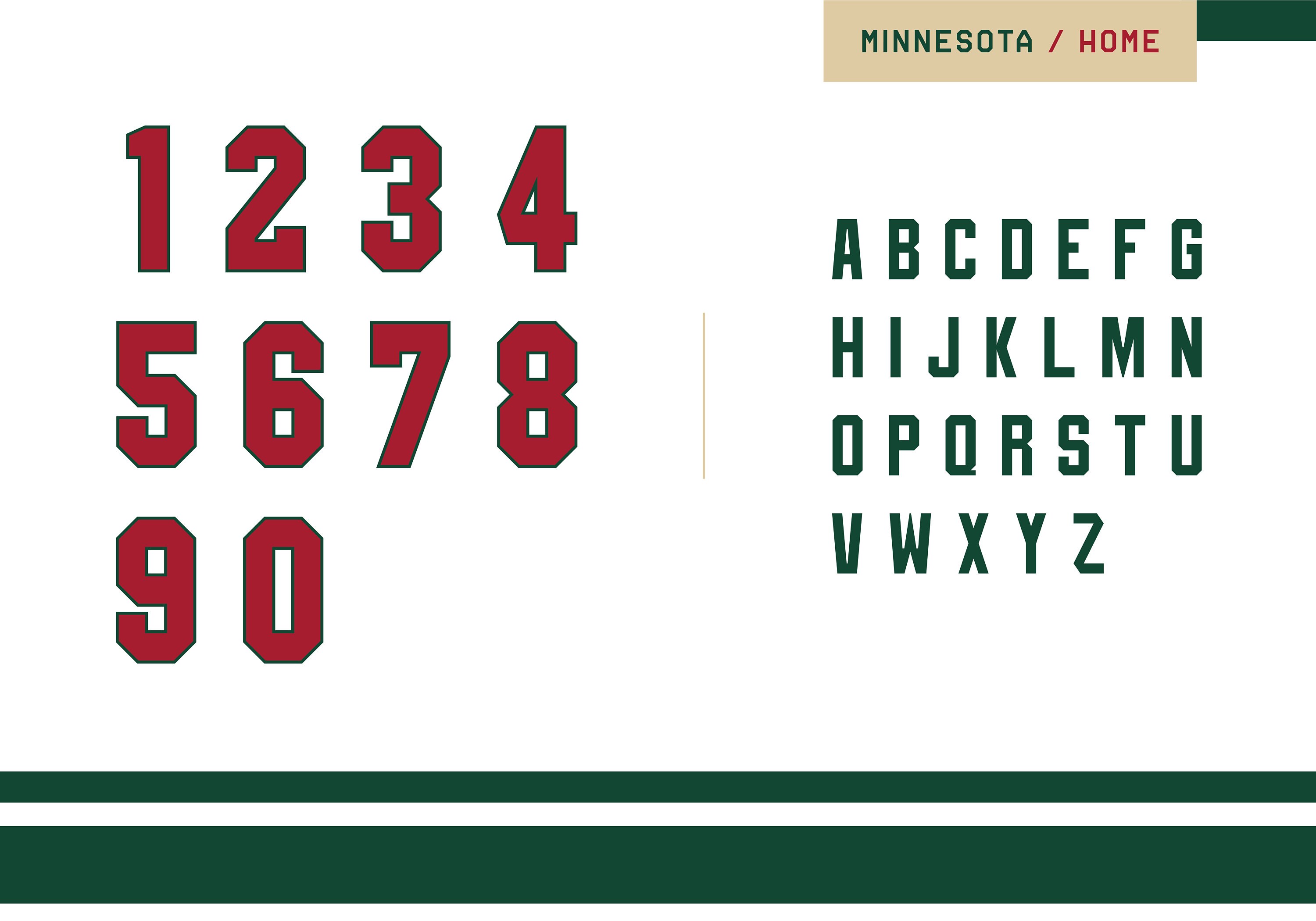 Wild Numbers & Letters High-res Digital PNG Files for Jerseys, Stickers ...