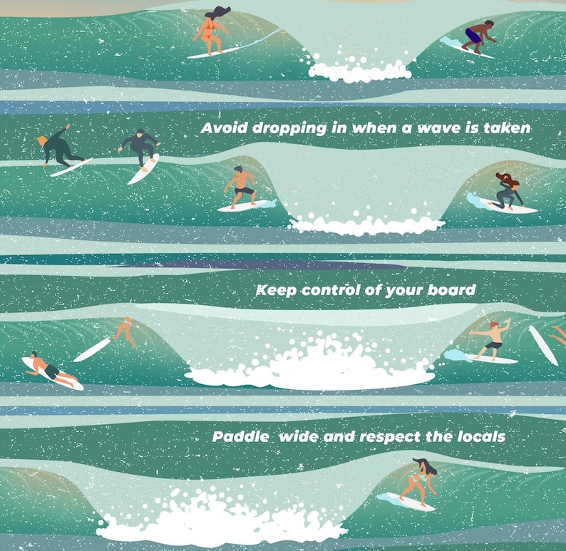 Surf Sense Poster for Surfer Wall Art Wave Print Rules for Surfing ...