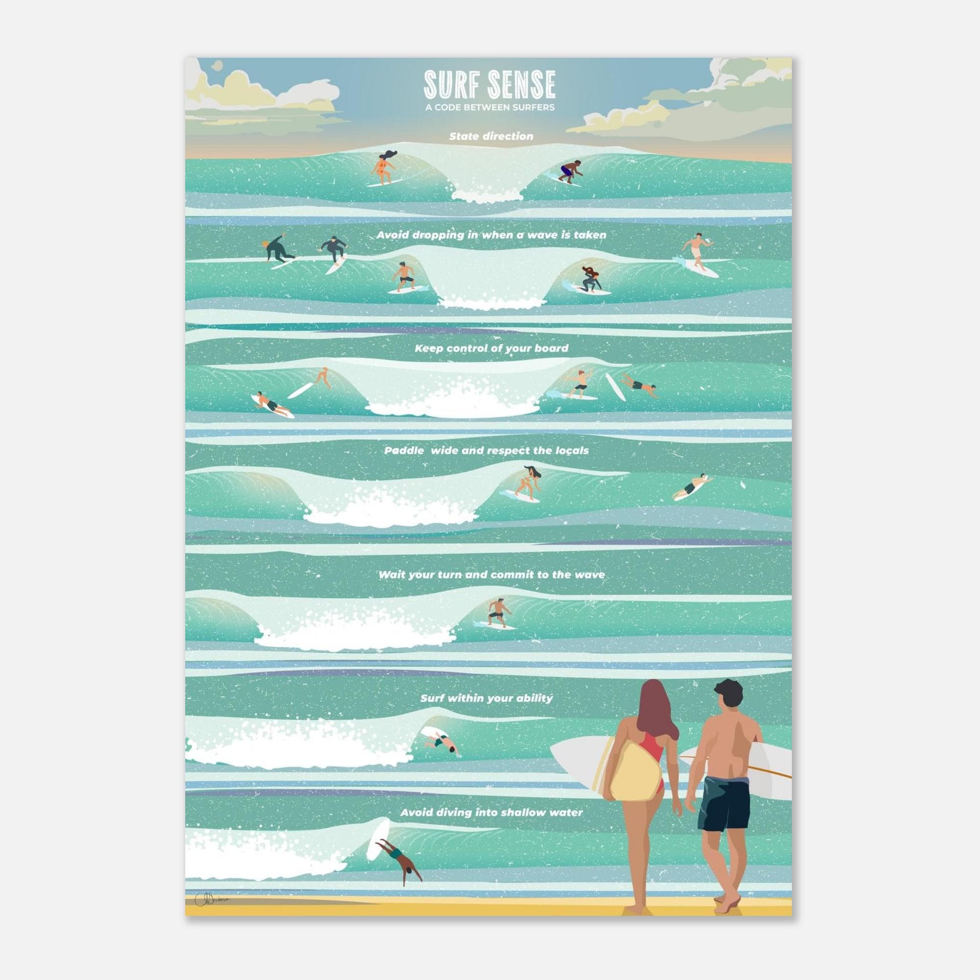 Surf Sense Poster for Surfer Wall Art Wave Print Rules for Surfing ...