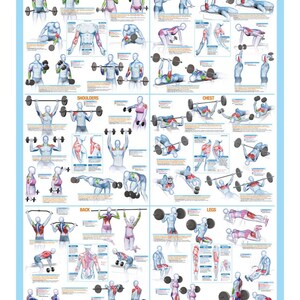 Golf Warm up Poster Golf Training Exercise Chart - Etsy