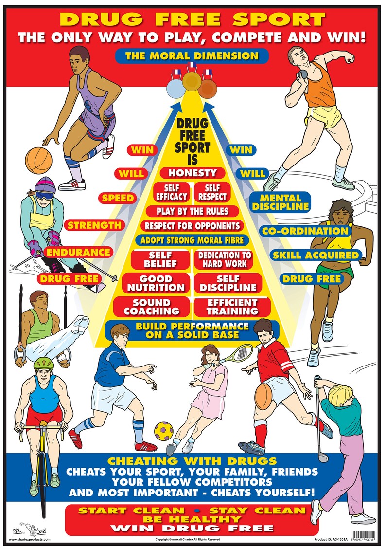 Drugs in Sport Posters | Sport Motivational Charts | Compete Without ...