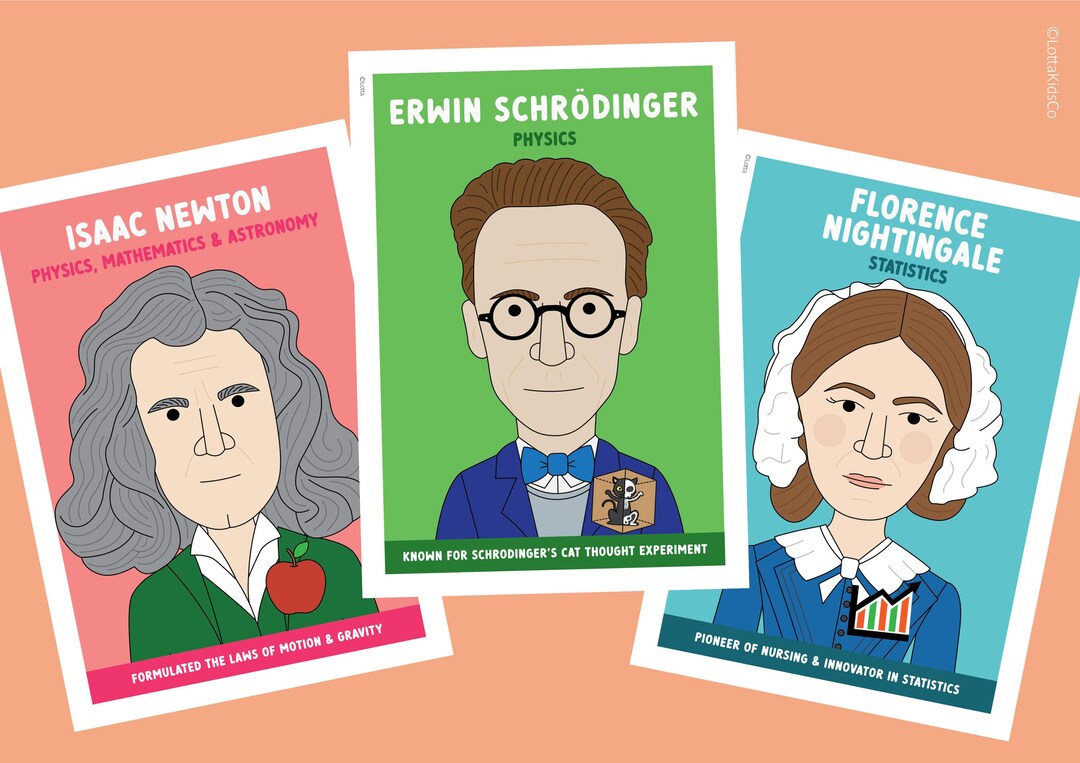 Famous Scientists Posters #2 | STEM Leaders, Engineers, Mathematicians ...