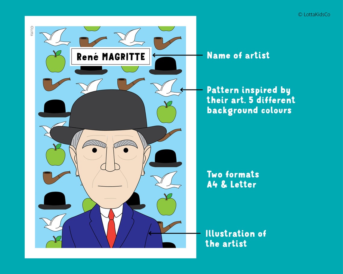 Famous Artist Pattern Printable Posters 1 10 Artists Dali, Magritte ...