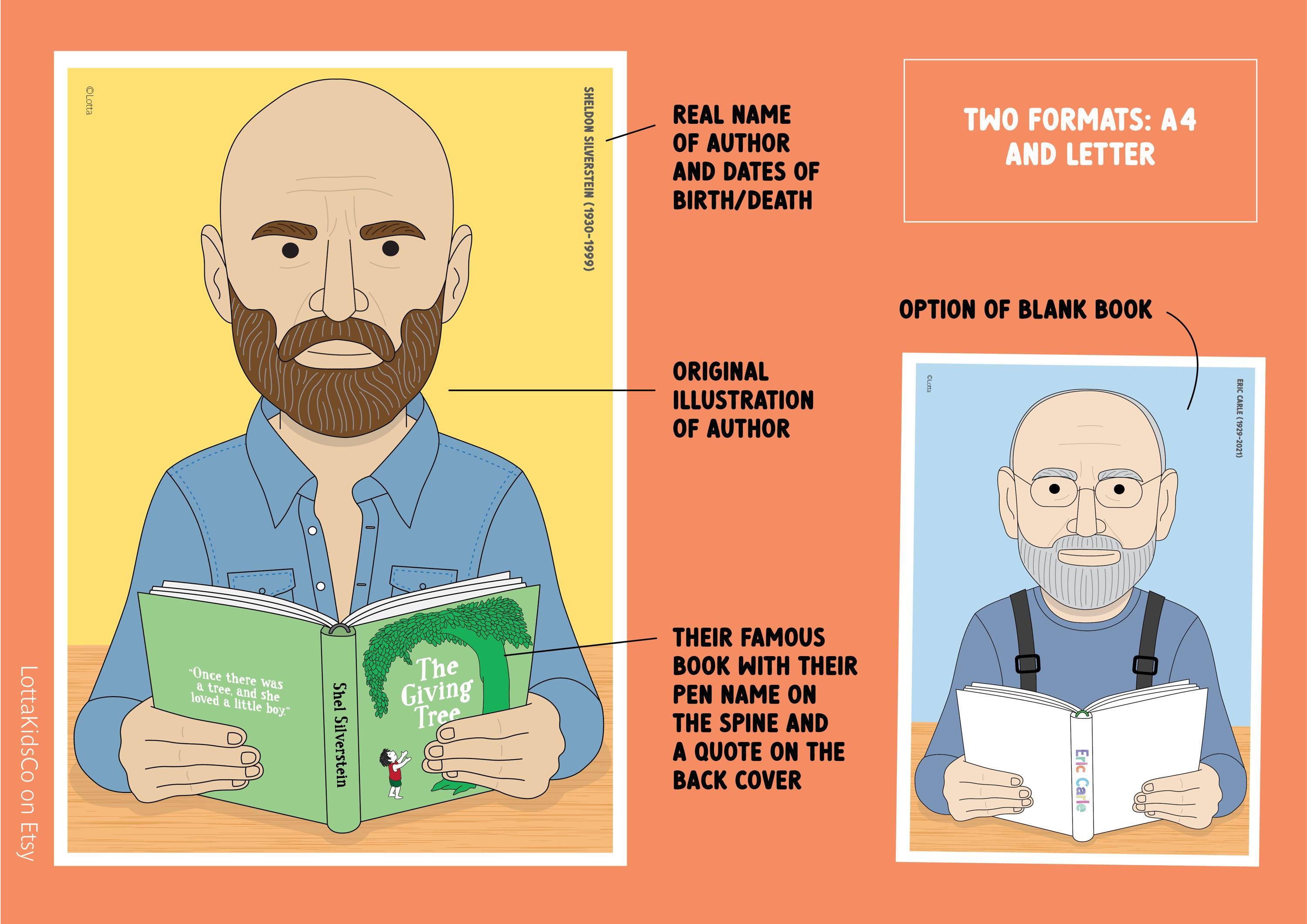 Famous Children's Author Posters #3 | English Classroom Posters ...