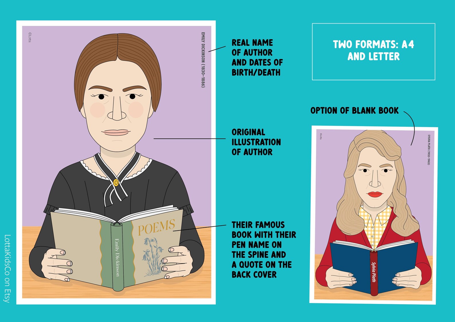 Famous Authors Posters #4 (poets and Playwrights) | English Classroom ...