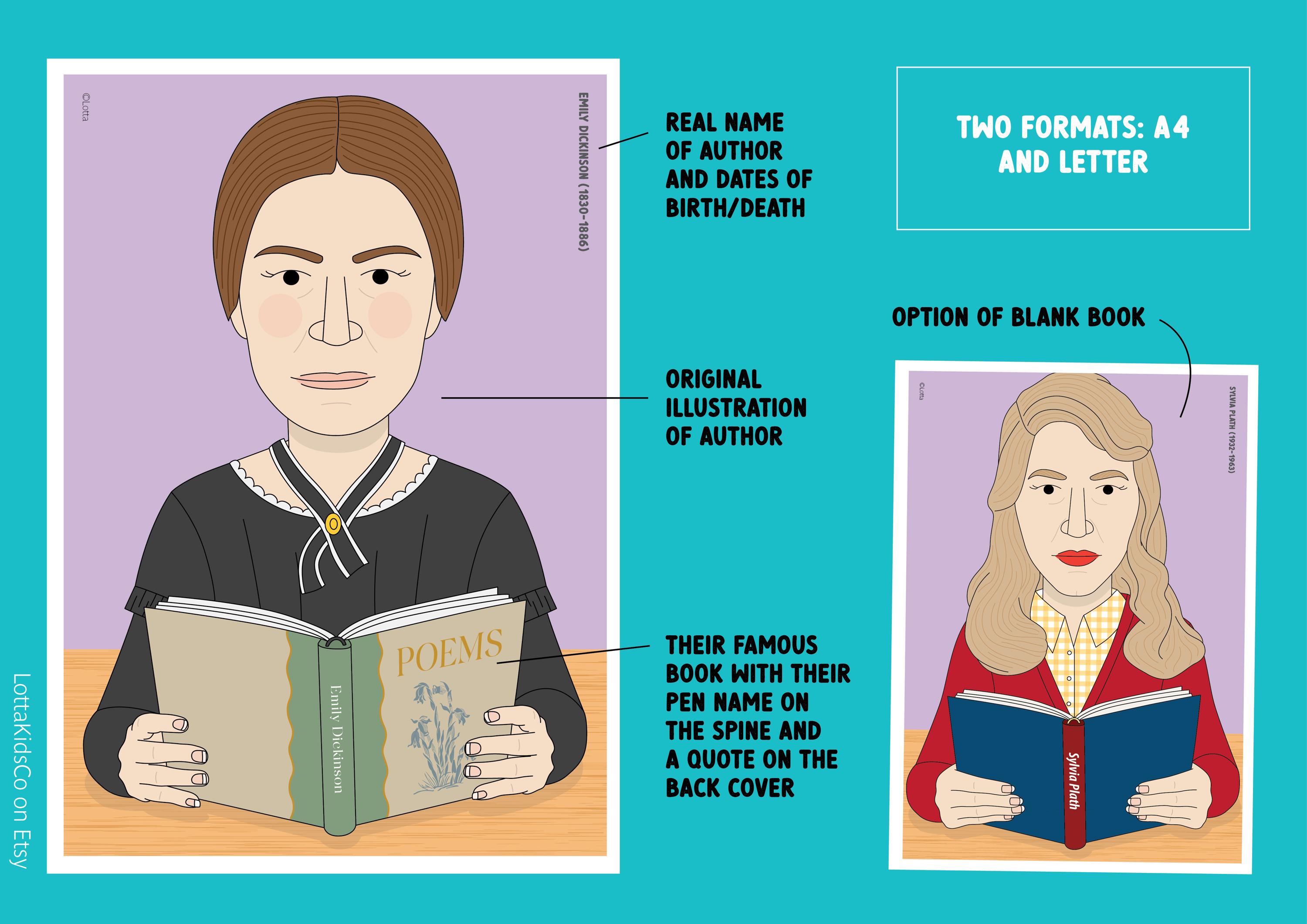 Famous Authors Posters #4 (poets and Playwrights) | English Classroom ...