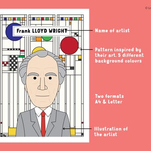 Famous Artist Pattern Posters 5 (10 Artists Hockney, Munch, Degas ...